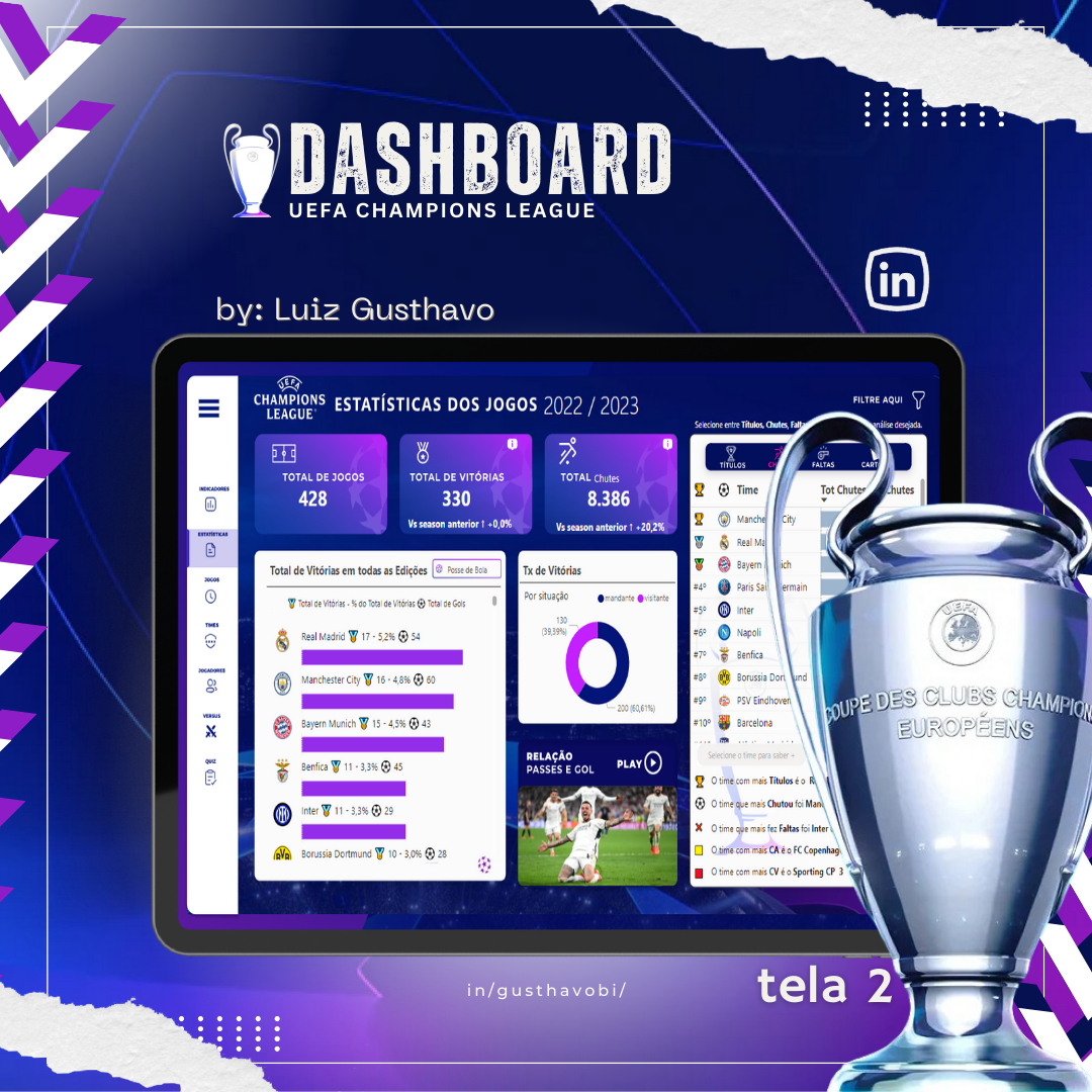 Desafio Xperiun | #008 API Sports - UEFA Champions League